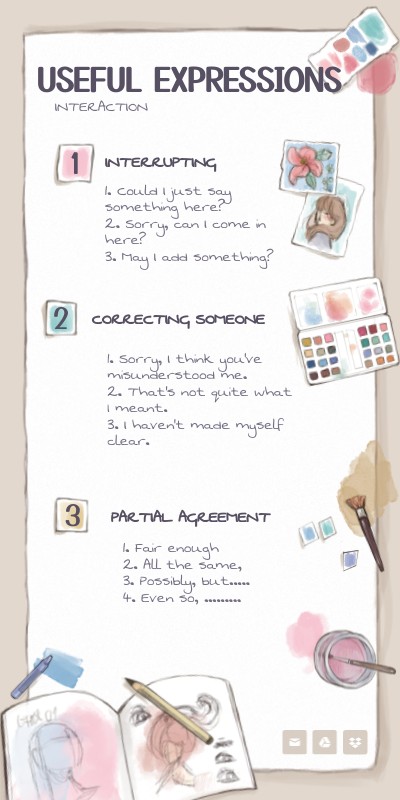 Useful expressions Interaction C1.1b