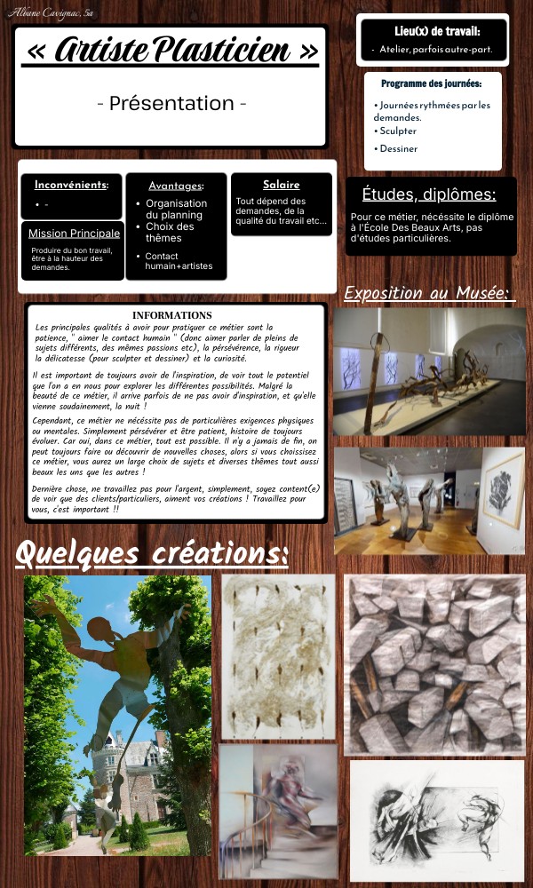 Fiche Métier | Genially