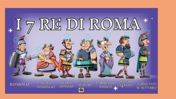 I 7 Re di Roma | Genially