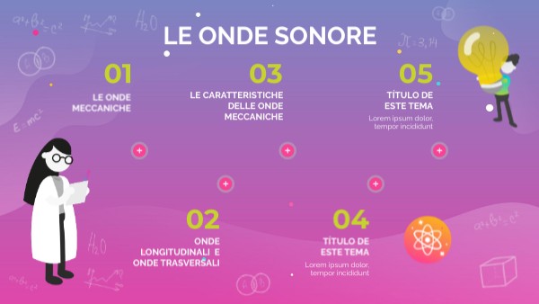 le inde sonore