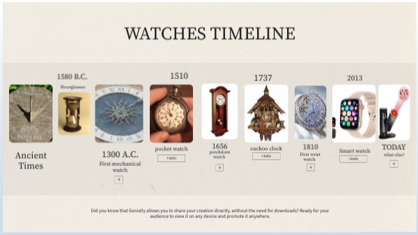 Watches Timeline