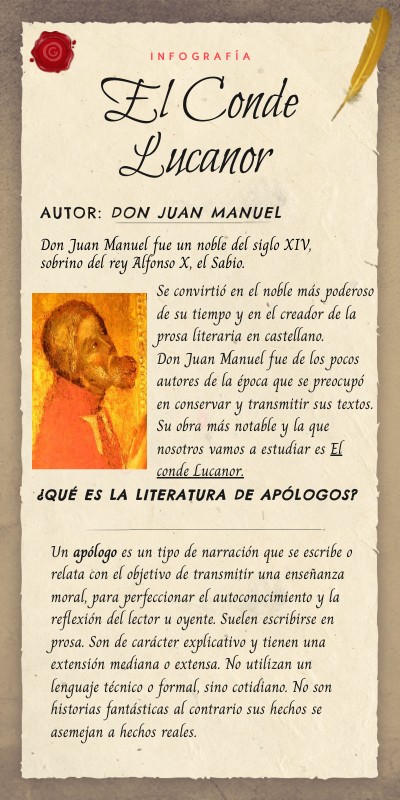 Infografía el Conde Lucanor | Genially