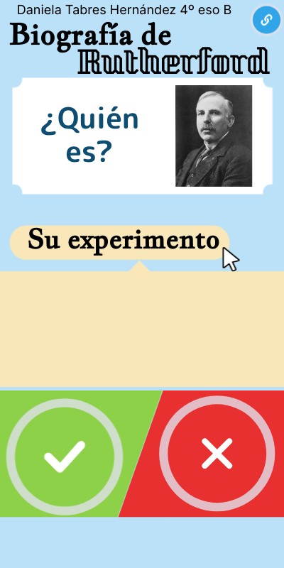 Infografía Experimento de Rutherford | Genially