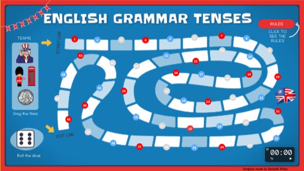 english grammar tenses game by Kenneth Prieto