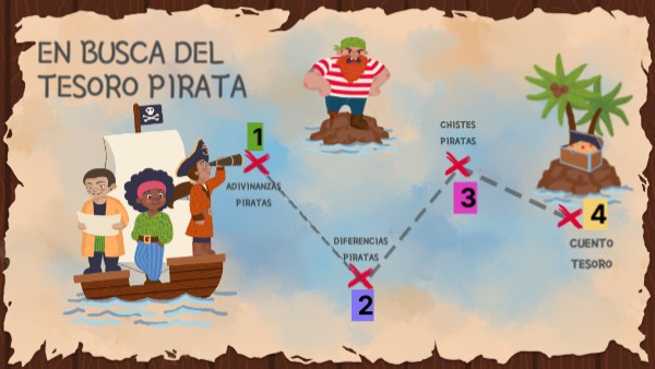 Julián_Romo_M2_Act_1