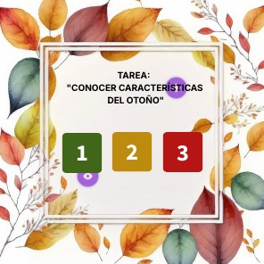 Rocio_diaz_M2_Act_1 | Genially