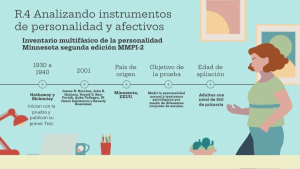 R.4 Analizando instrumentos de personalidad y afectivos