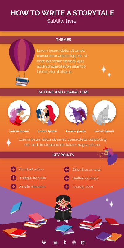 Genial Storytale Infographic