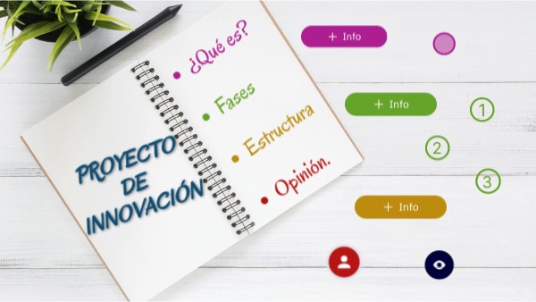 PROYECTO DE INNOVACÓN | Genially