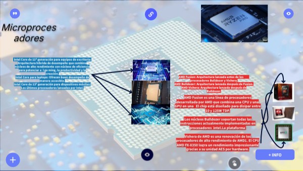 Microprocesadores | Genially