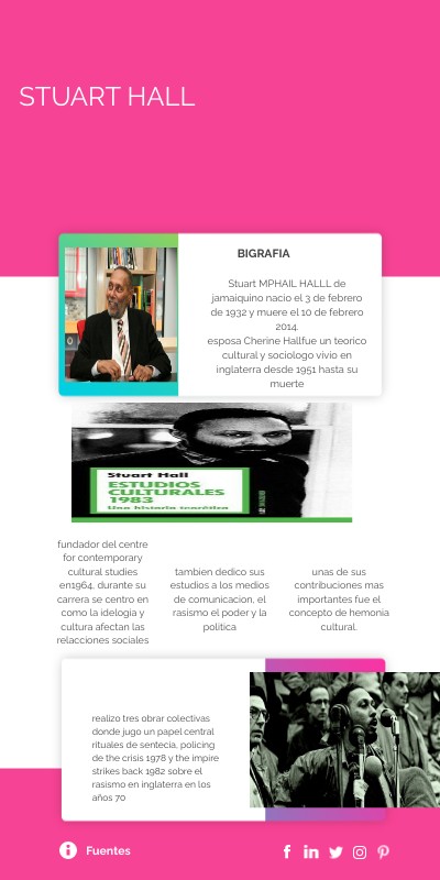 Infografía Vibrant