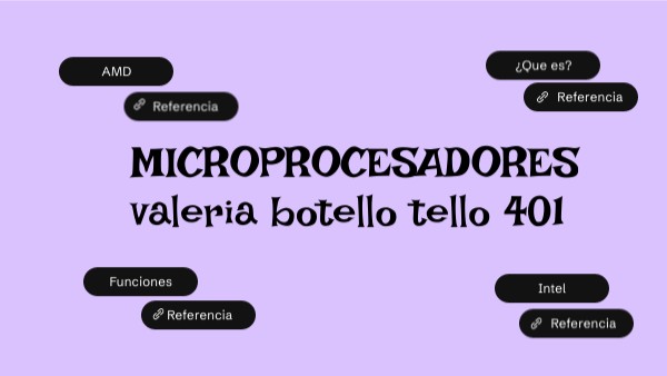 Imagen interactiva vale botello | Genially