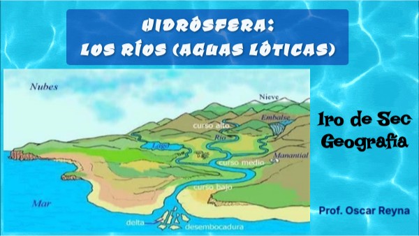 LOS RÍOS | Genially