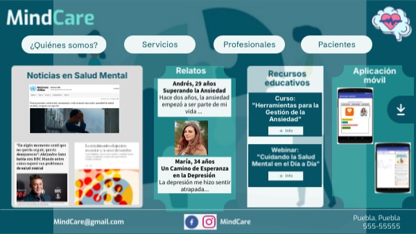 VIH-Plataforma E-salud | Genially