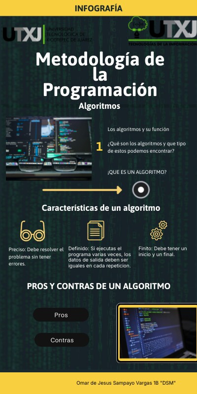 INFOGRAFIA "ALGORITMO" | Genially