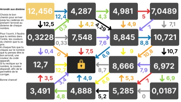 Chasse au coffre des arrondis | Genially