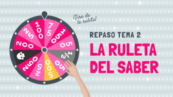 QUIZ RULETA GENIAL | Genially