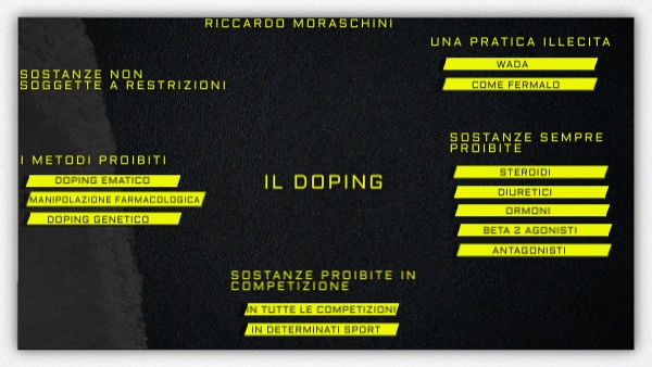 DOPING | Genially