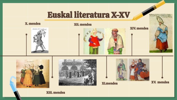 Euskal Literatura (X-XV)