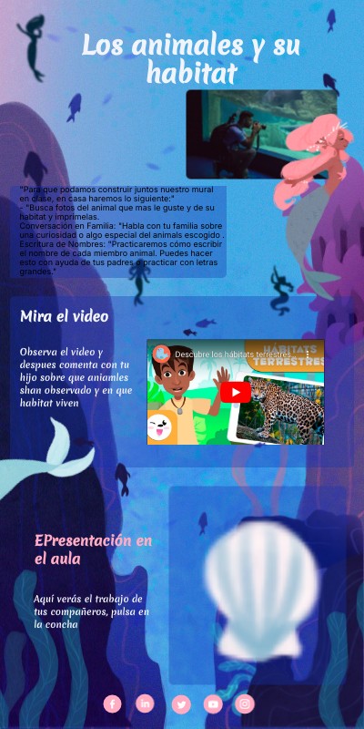 Los animales y su habitat