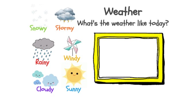 What's the weather like today? | Genially