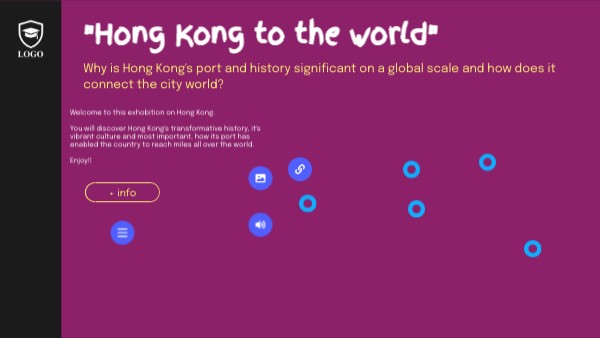 Mappemonde horizontale