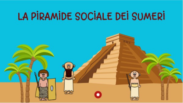 SUMERI PIRAMIDE SOCIALE | Genially