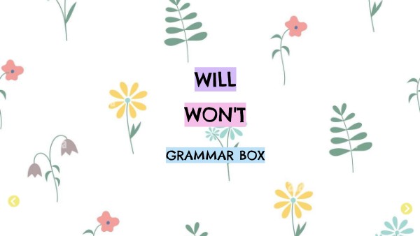 Will and won't (P6) | Genially