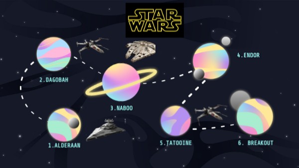MAPA STAR WARS