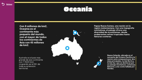 Mapa interactivo horizontal | Genially