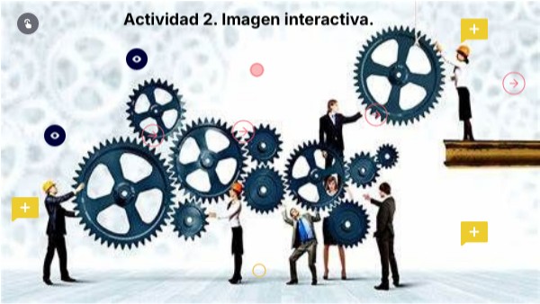 Imagen interactiva. | Genially
