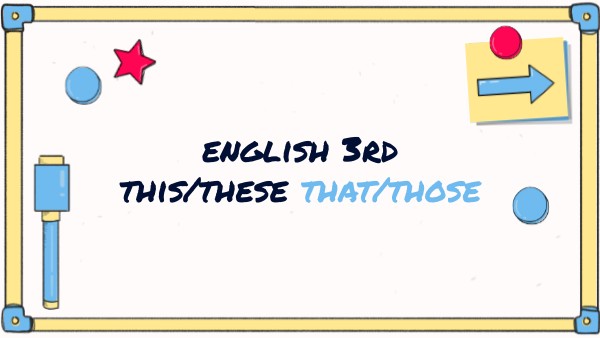 This/That and These/Those | Genially