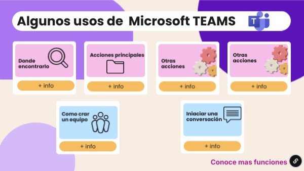 Guia para Microsoft TEAMS