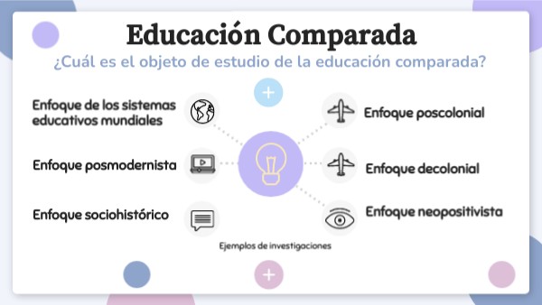 Educación comparada