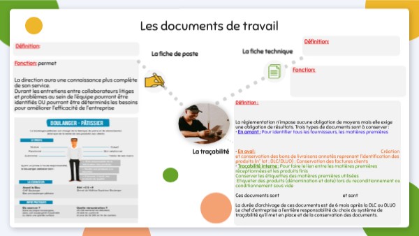 Synthèse documents de travail