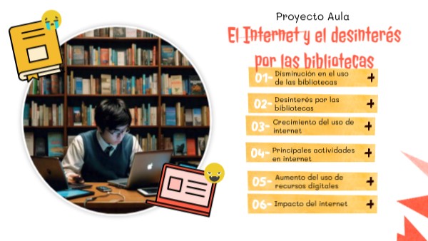 Proyecto Aula | Genially