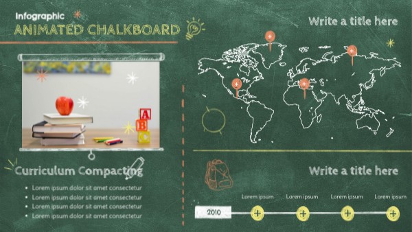 Curriculum Compacting