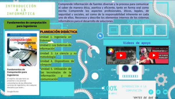 infografía de la informática | Genially