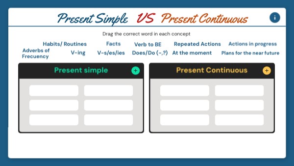 Present simple vs Present continuous REVIEW ADULTS | Genially