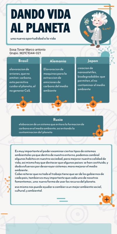 Infografia Einstein | Genially