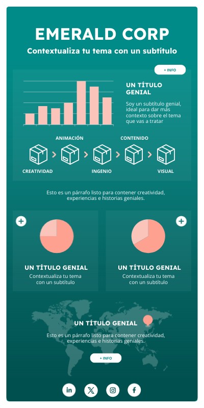 Infografía Emerald Corp | Genially