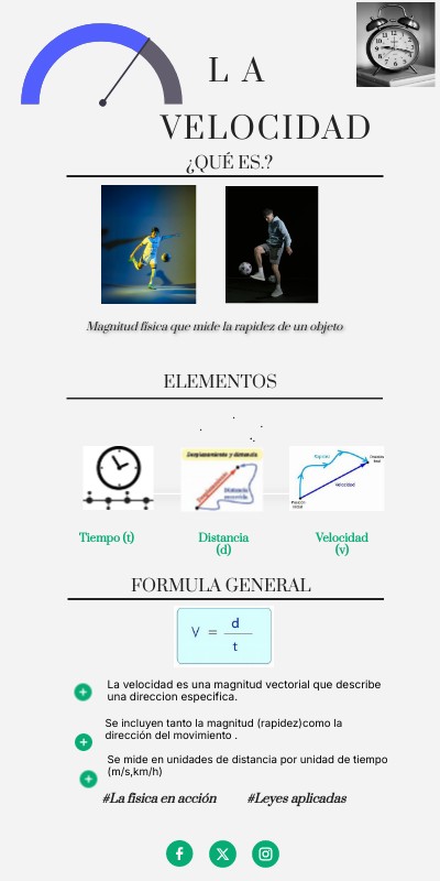 Velocidad | Genially