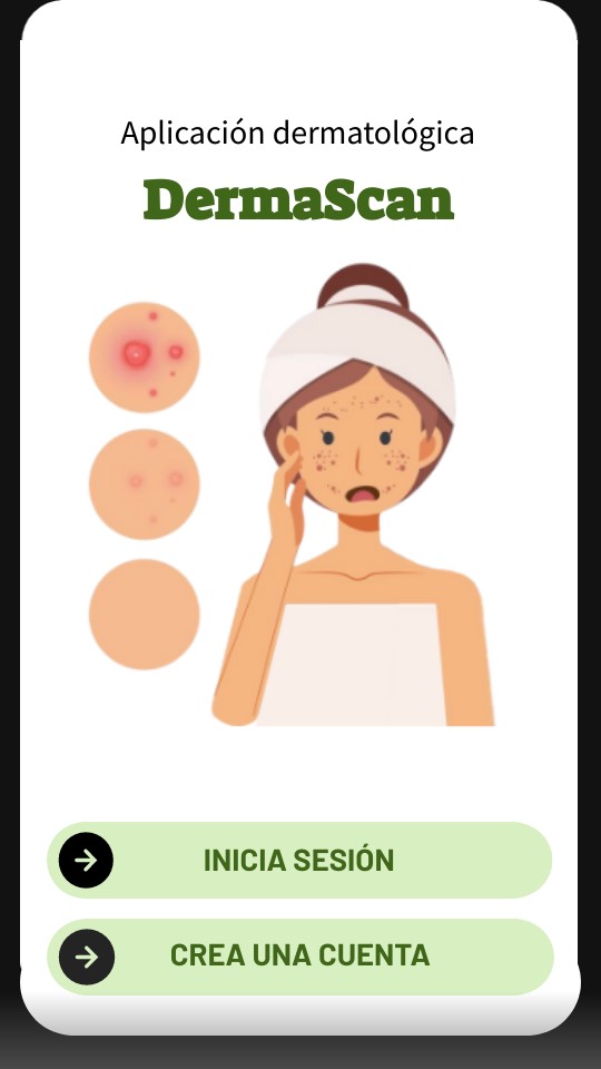 DermaScan | Genially