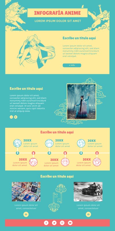 Infografía tres tipos de segmentación de datos: | Genially
