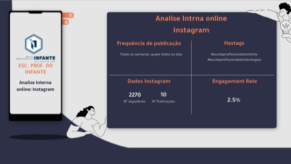 DIGITAL ONE PAGER | Genially