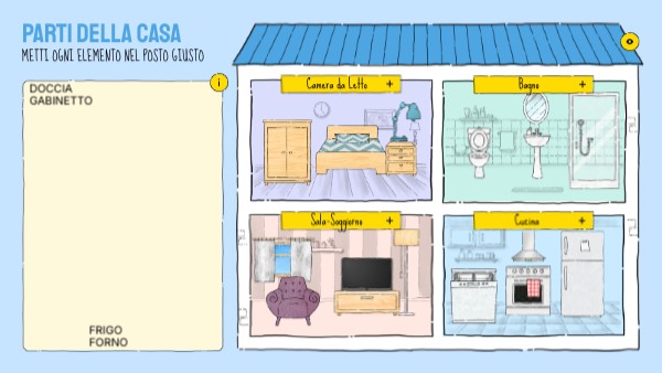 le parti della casa | Genially