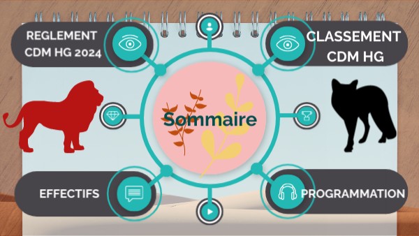 CDM HG 2024 | Genially