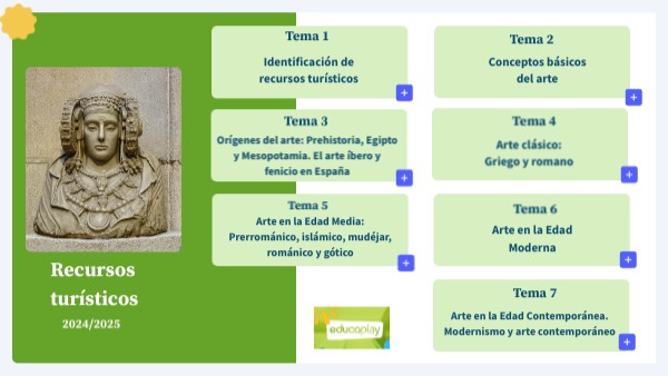 Repaso de Recursos turísticos_T:1-7 | Genially