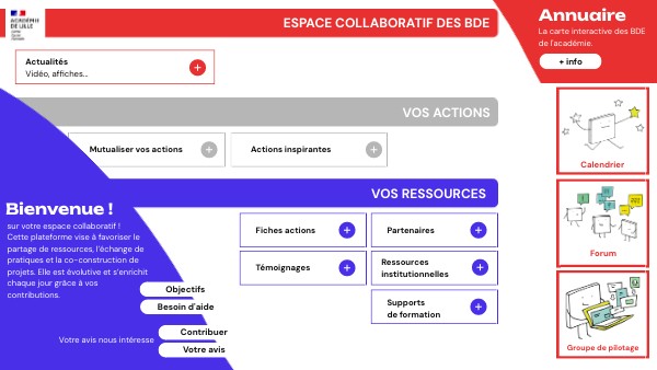 Plateforme BDE | Genially