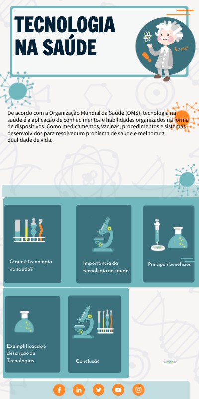 Infografia Einstein | Genially